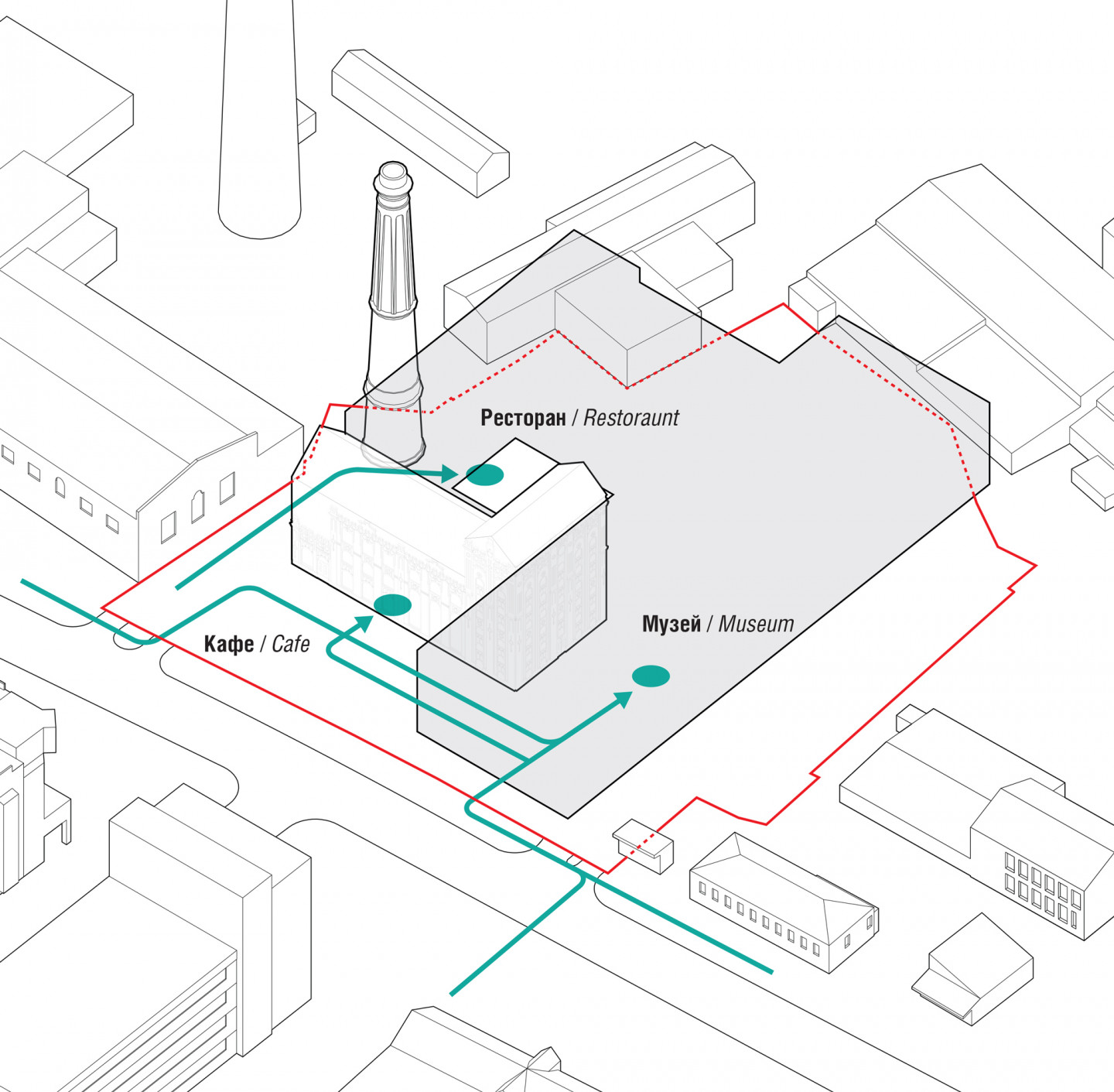 Voronov's Museum of Arts - ФОРМА